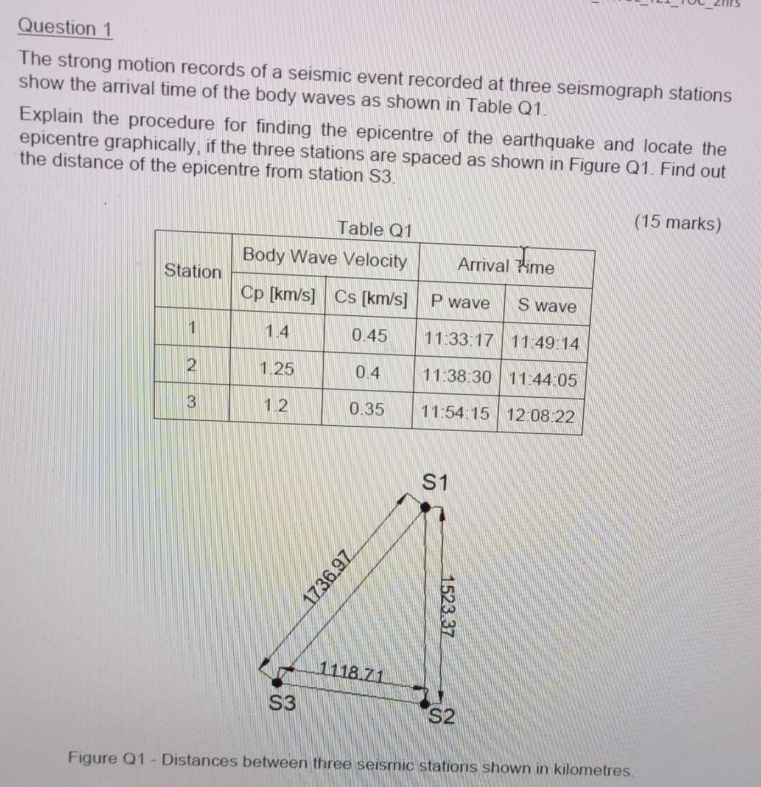 Solved Question 1 The strong motion records of a seismic | Chegg.com