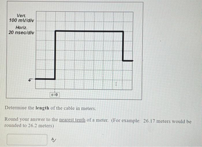 Solved Determine the length of the cable in meters. Round | Chegg.com