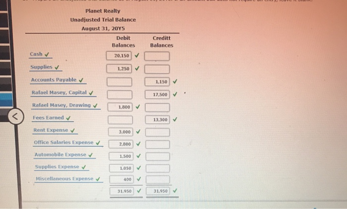 Solved Planet Realty Unadjusted Trial Balance August 31, | Chegg.com