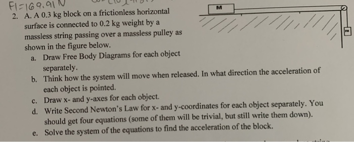 Solved 3. Solve problem 2 (parts A and B) if there is | Chegg.com