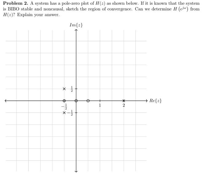 Solved Problem 2 A System Has A Pole Zero Plot Of Hz As 