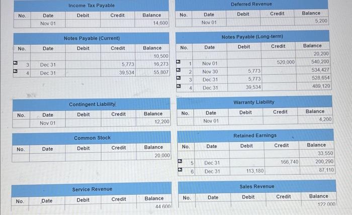 Solved General Ledger Account \begin{tabular}{|c|c|c|c|c|} | Chegg.com