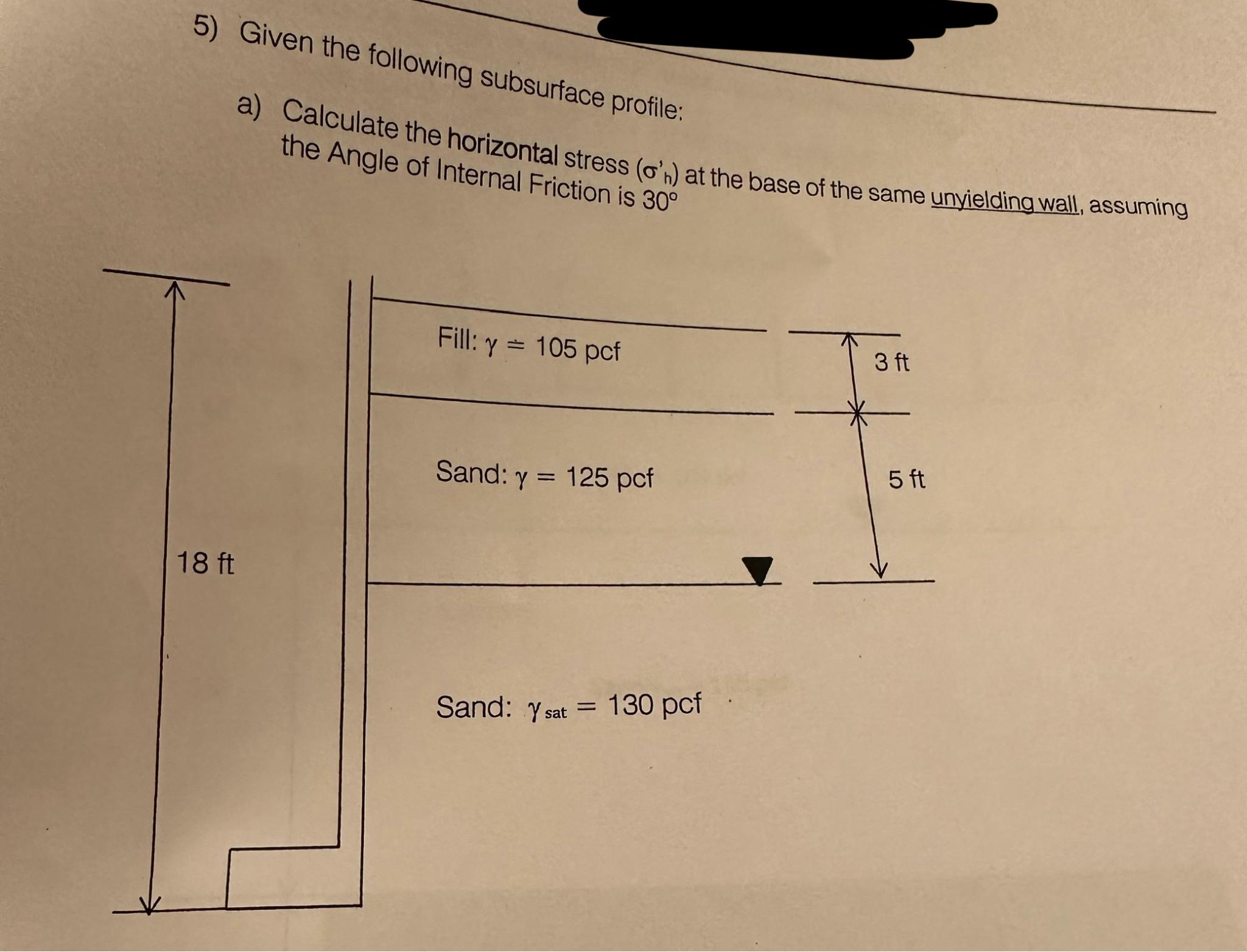 Solved Given the following subsurface profile:a) ﻿Calculate | Chegg.com