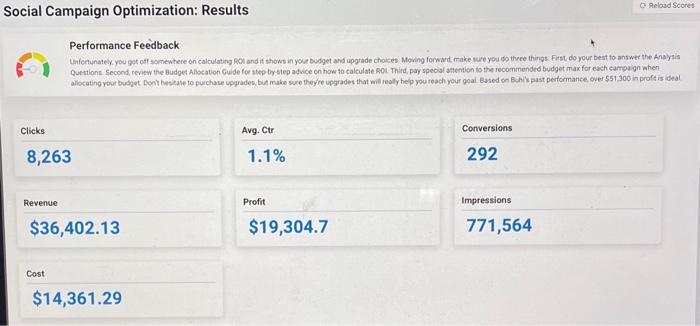 Solved Using the Gartner Analytic Ascendancy Model, prepare | Chegg.com