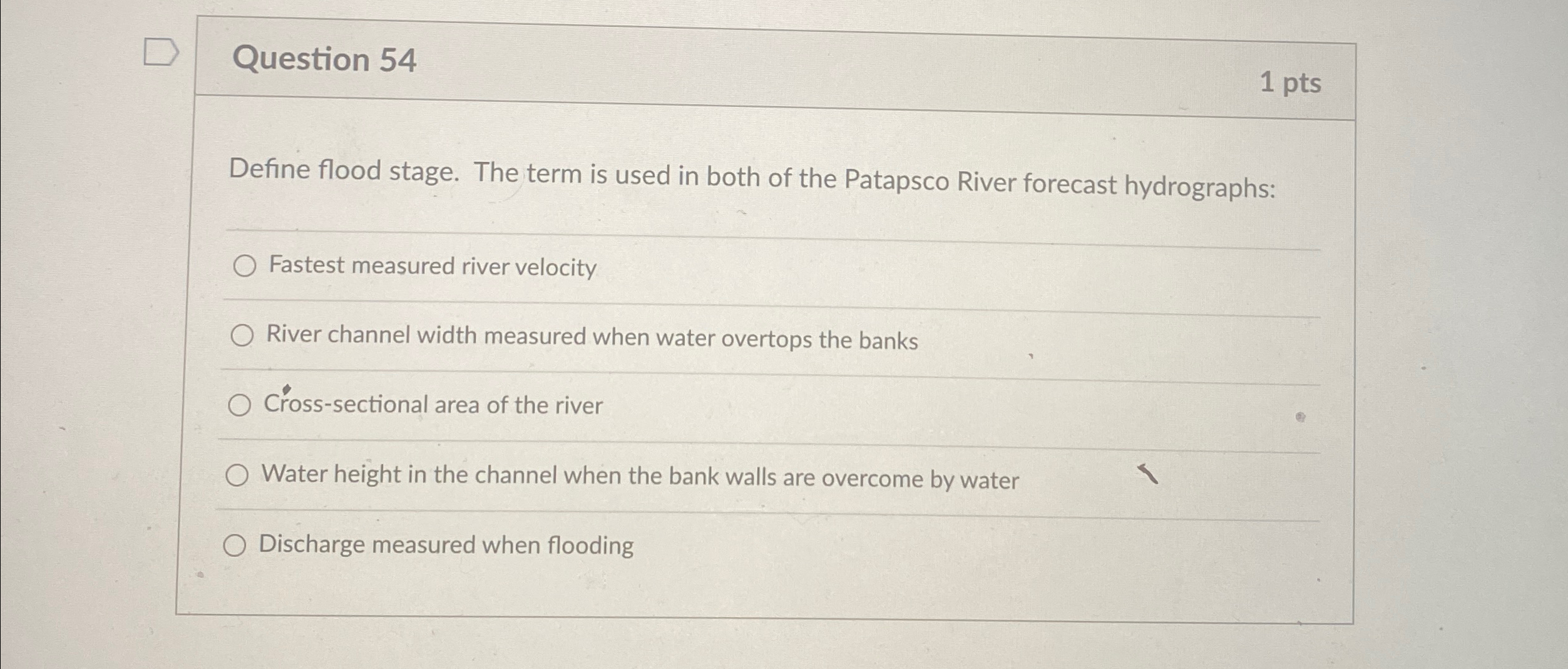 Solved Question 54 1pts ﻿Define flood stage. The term is | Chegg.com