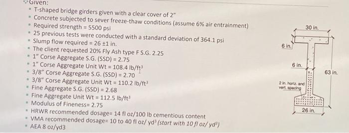 Solved 30 in 6 in. Given: T-shaped bridge girders given with | Chegg.com