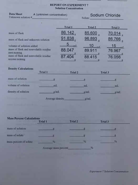 Solved CHEM 133 Laboratory Exercise Solution Concentration | Chegg.com