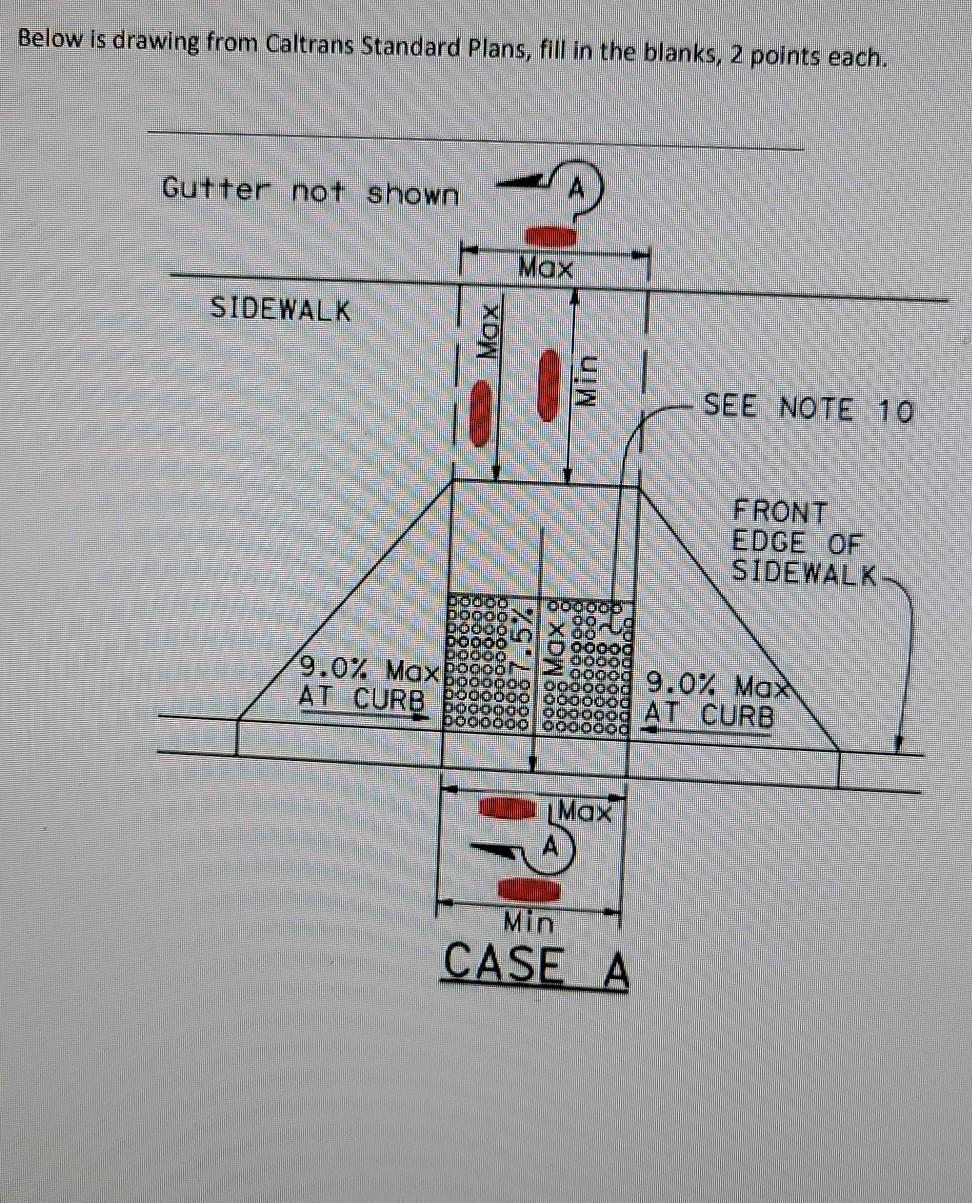 Solved Below is drawing from Caltrans Standard Plans, fill | Chegg.com