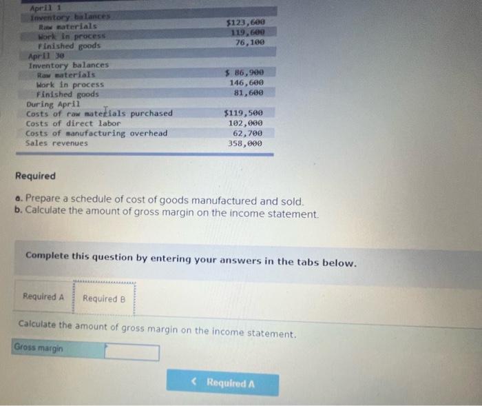 Solved The following information pertains to Faxman | Chegg.com