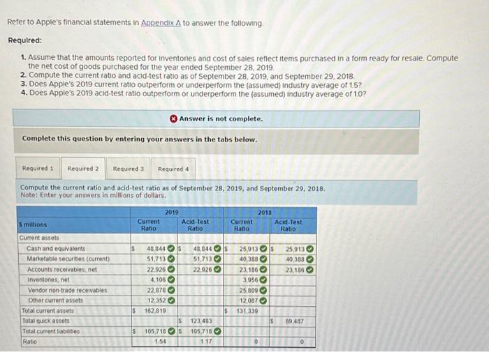 Solved Refer to Apple's financial statements in Appendix A | Chegg.com