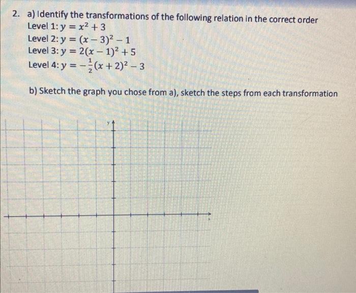 Solved 2. a) Identify the transformations of the following | Chegg.com