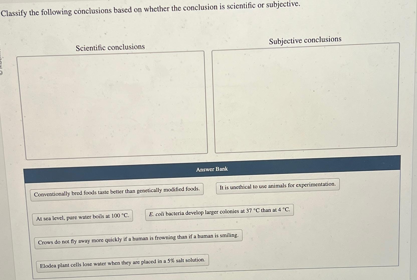 Solved Classify the following conclusions based on whether | Chegg.com