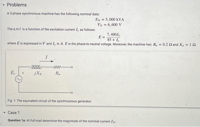 A 3-phase synchronous machine has the following | Chegg.com