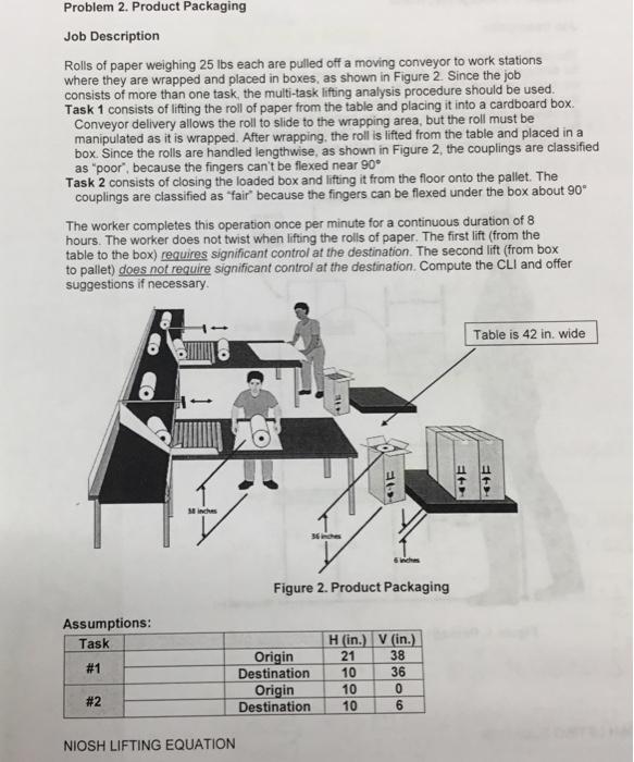 Problem 2. Product Packaging Job Description Rolls of | Chegg.com