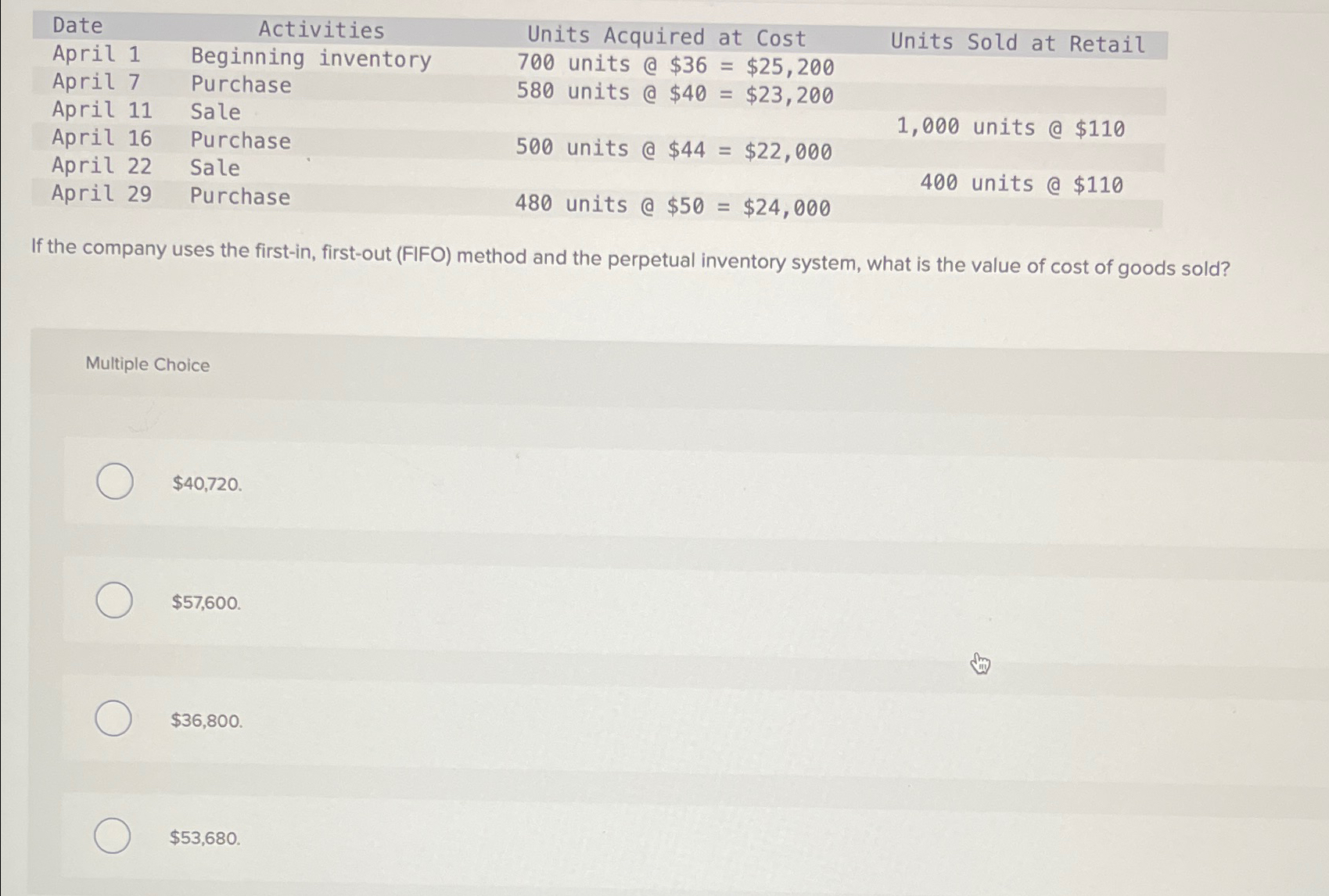 Solved \table[[Date,Activities,Units Acquired at Cost,Units | Chegg.com