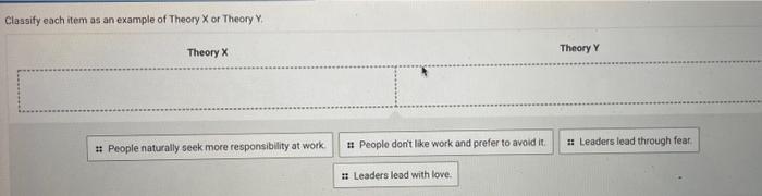 Solved Classify each item as an example of Theory X or | Chegg.com