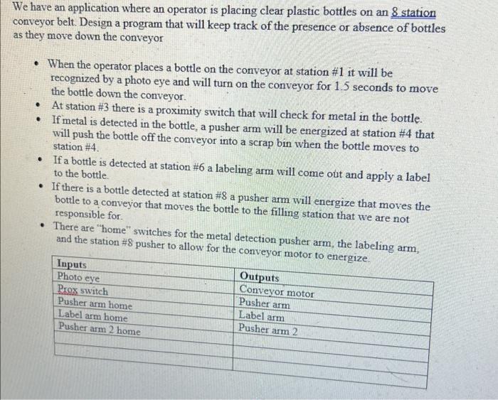 Solved a Directions: In RSLogix 500 develop a ladder logic | Chegg.com