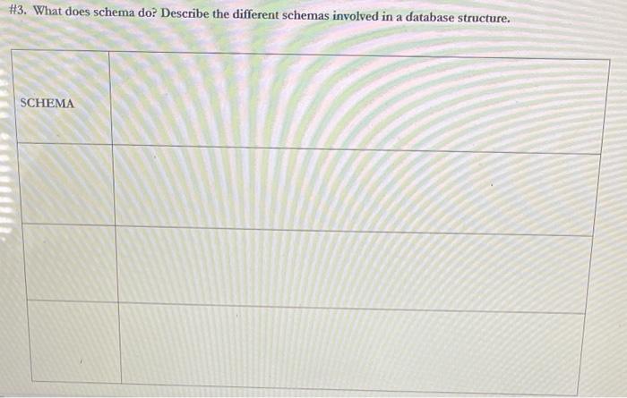 Solved #1. Identify the mistake(s) in each flowchart | Chegg.com