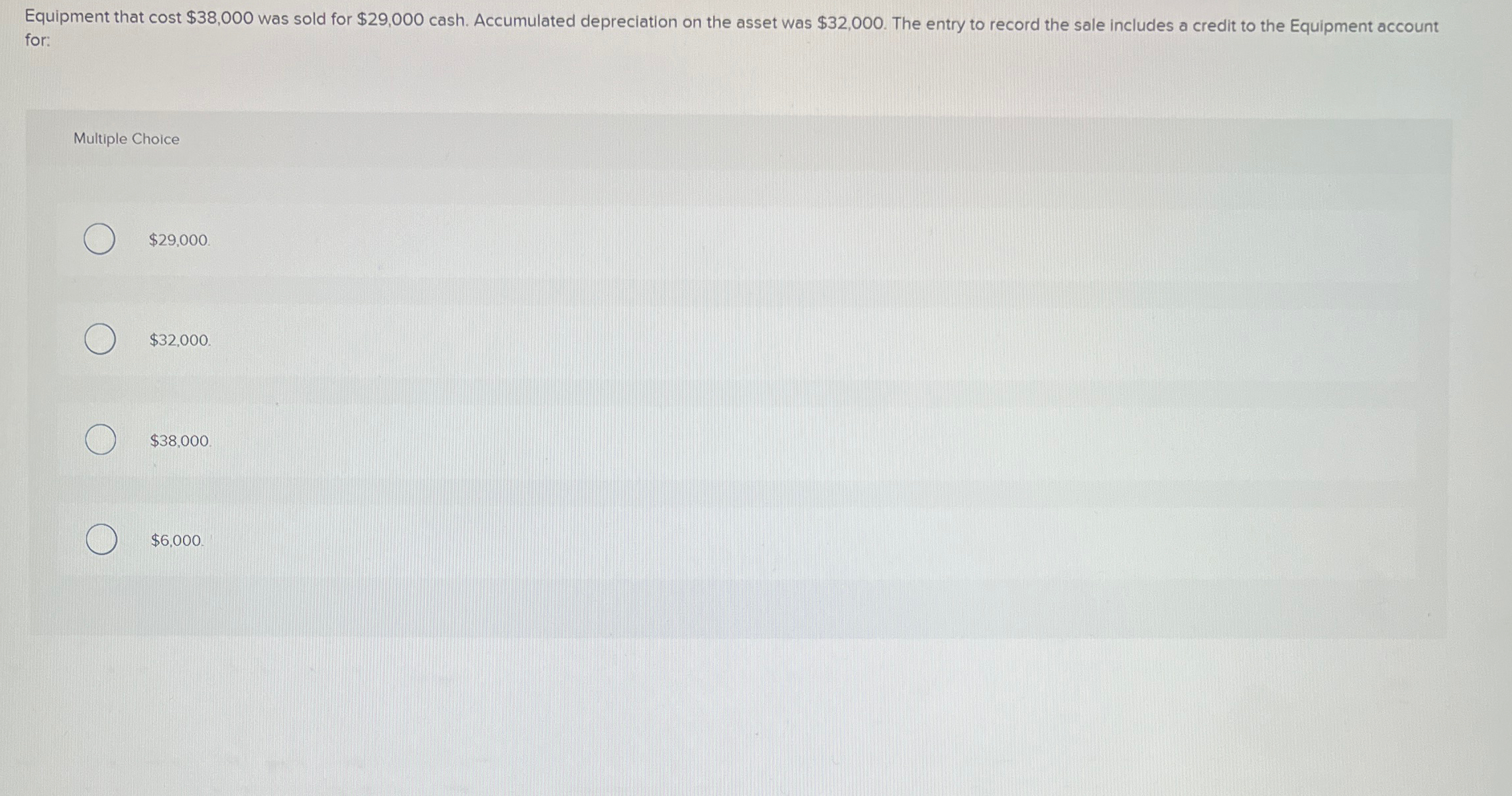 Equipment that cost $38,000 ﻿was sold for $29,000 | Chegg.com