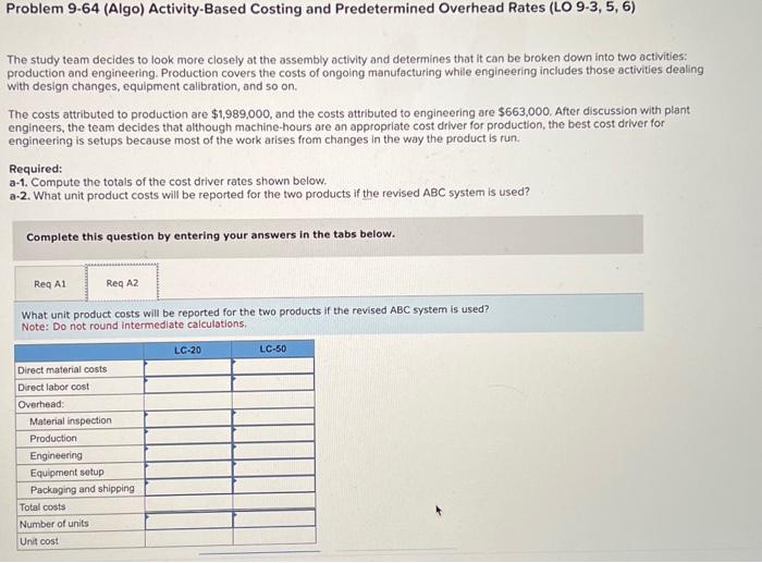 Solved Required information Problem 9-63 and 9-64 (Algo) | Chegg.com