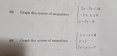 Solved Graph this system of inequalities. | Chegg.com