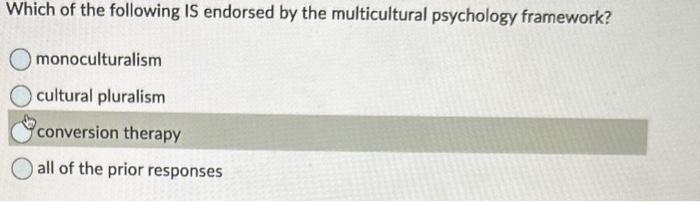 Solved Which of the following IS endorsed by the | Chegg.com