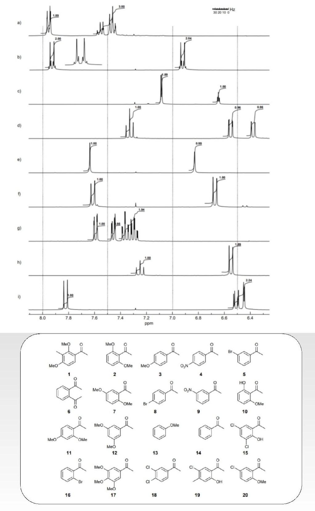 Solved Please, I want the solution, not the solution method. | Chegg.com