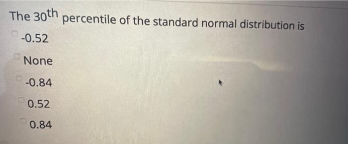 Solved The 30th percentile of the standard normal | Chegg.com