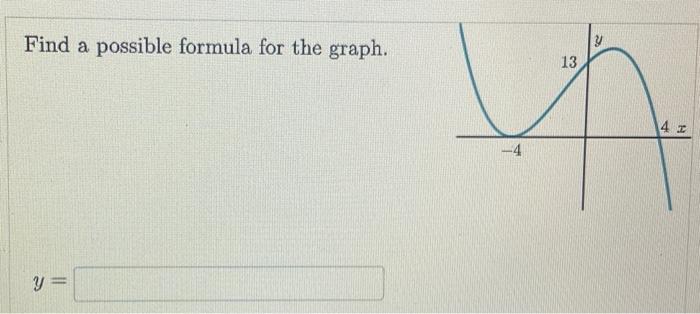 Solved Find a possible formula for the graph. y= | Chegg.com