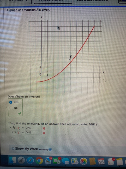Solved A graph of a function fis given. Does f have an | Chegg.com