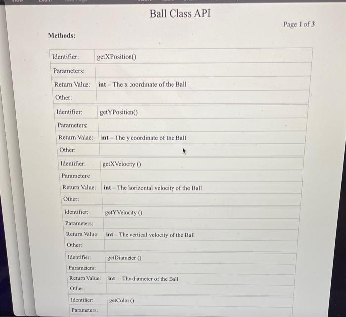 Solved Ball Class API MNothonde: Parameters: Return Value: | Chegg.com