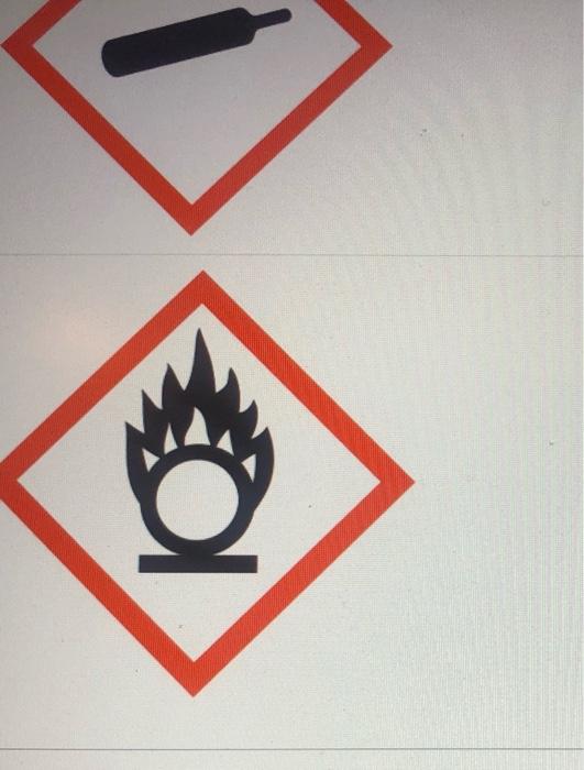 Solved Which of these is the GHS pictograph for a skin | Chegg.com