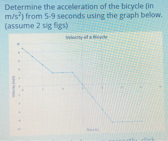 Solved Determine the acceleration of the bicycle (in m/s2) | Chegg.com