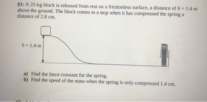 Solved #1: A 22-kg block is released from rest on a | Chegg.com