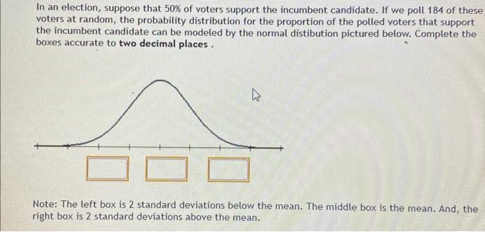 In an election, suppose that 50% of voters support | Chegg.com