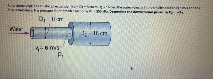Solved determine the pressure drop across a standard elbow | Chegg.com