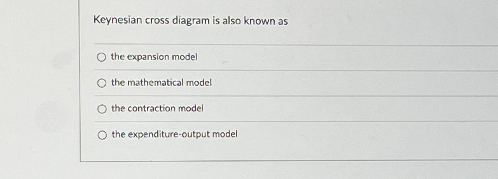 Keynesian cross diagram is also known asthe expansion | Chegg.com