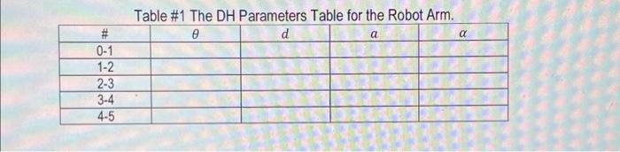 Solved Figure #4 below shows the reference frames assigned | Chegg.com