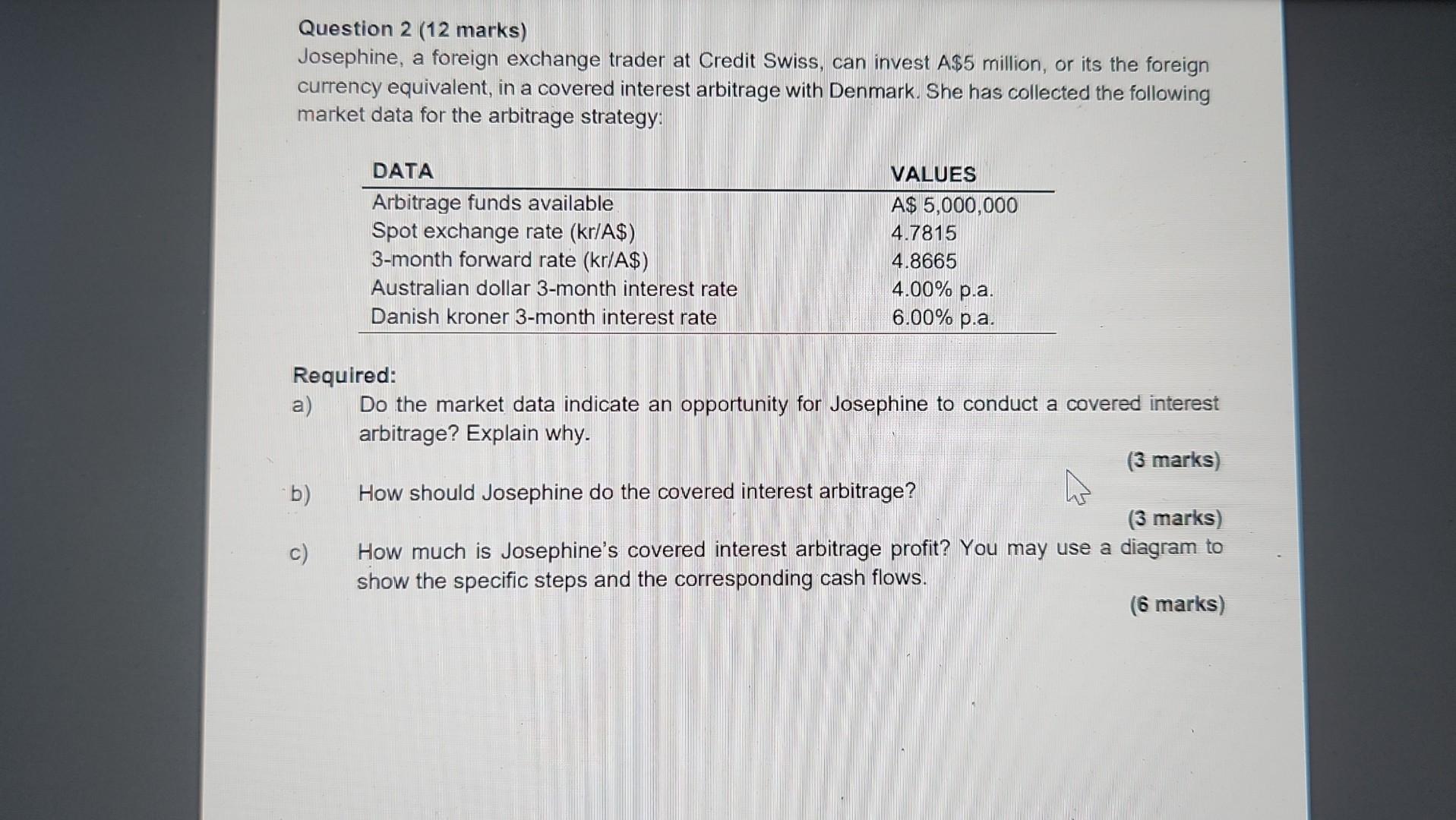 Solved Question 2 (12 marks) Josephine, a foreign exchange | Chegg.com