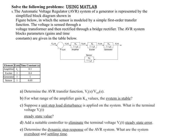 Solved Solve the following problems: USING MATLAB 1. The | Chegg.com