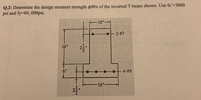 Inverted T Beam Design - The Best Picture Of Beam