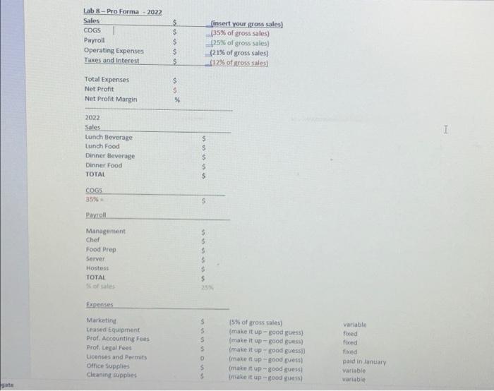 Solved gate Lab 8-Pro Forma - 2022 Sales COGS 1 Payroll | Chegg.com