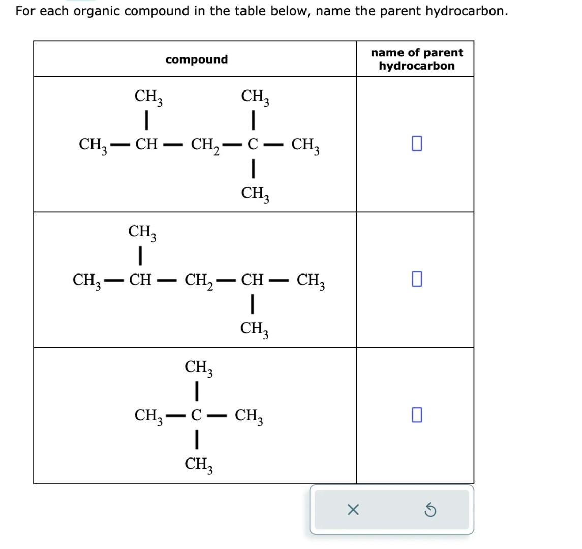 Solved Name these organic compounds: How many different | Chegg.com