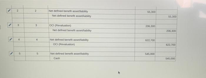 Solved Urban Life Lid. sponsors a defined benefit pension | Chegg.com