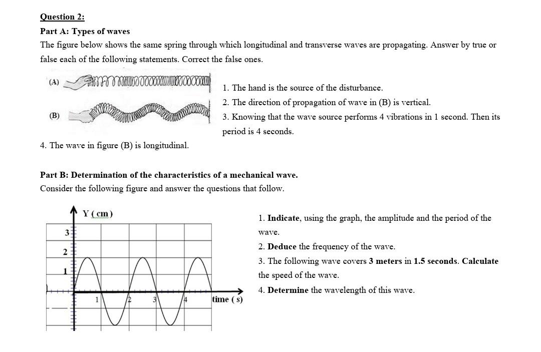Solved Question 2: Part A: Types of waves The figure below | Chegg.com