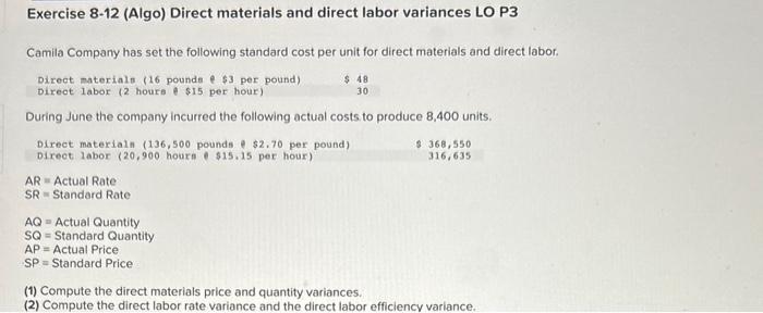 Solved Exercise 8-12 (Algo) Direct materials and direct | Chegg.com
