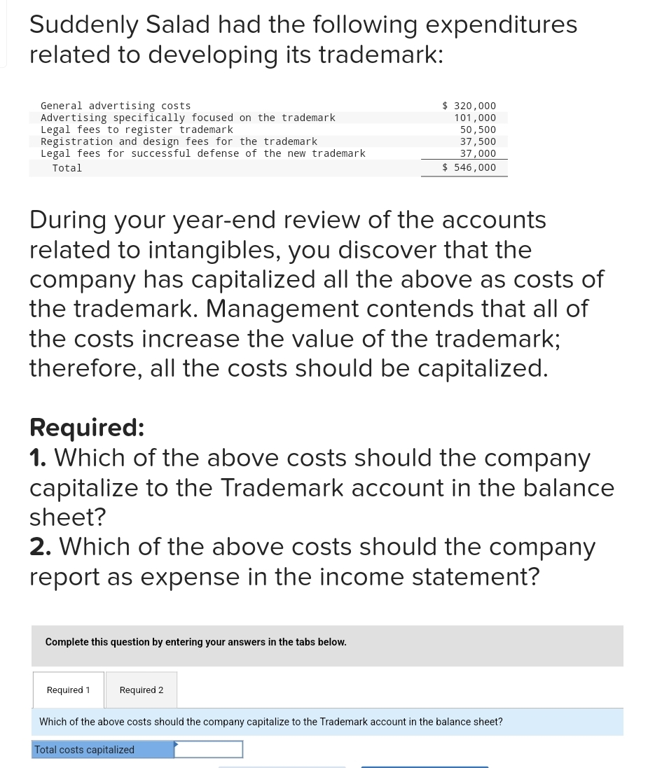 Solved Suddenly Salad had the following expenditures related | Chegg.com