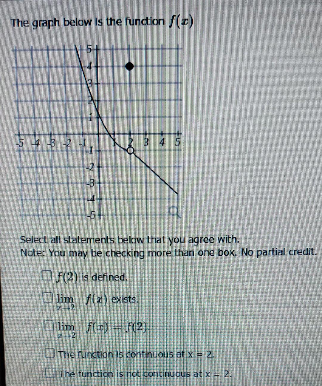 Solved The graph below is the function f(x) Select all | Chegg.com