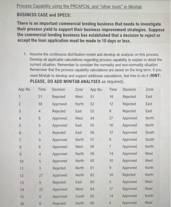 Solved Process Capability using the PRCAPCAL and "other | Chegg.com