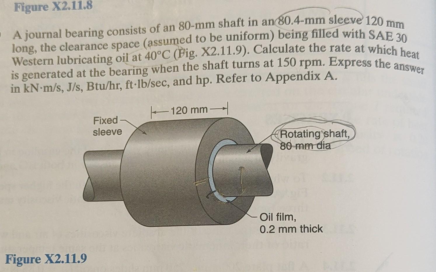 Solved A journal bearing consists of an 80−mm shaft in an | Chegg.com